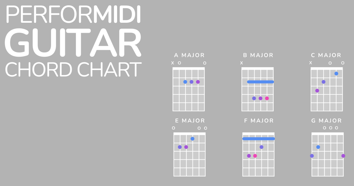 Performidi - Guitar Chord Chart